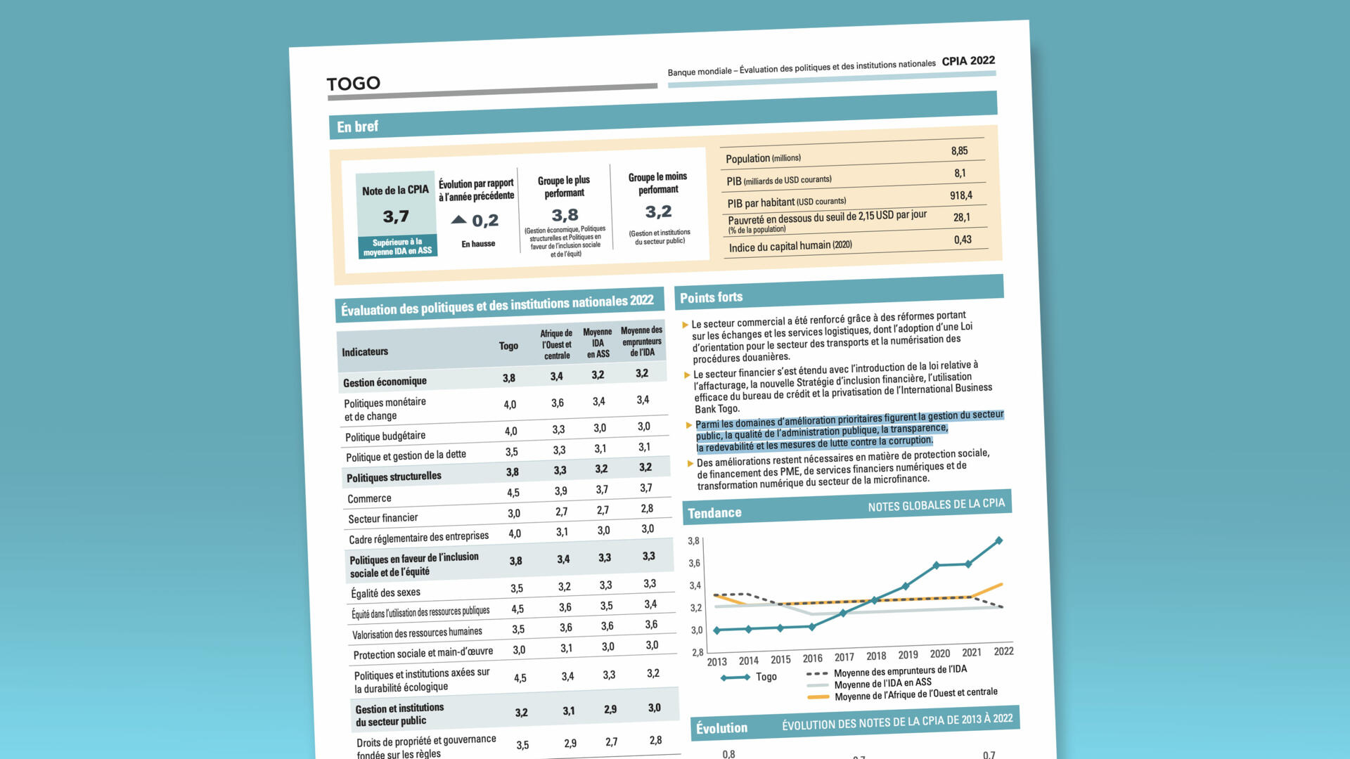 CPIA 2023 - Ministère de l'Economie et des Finances